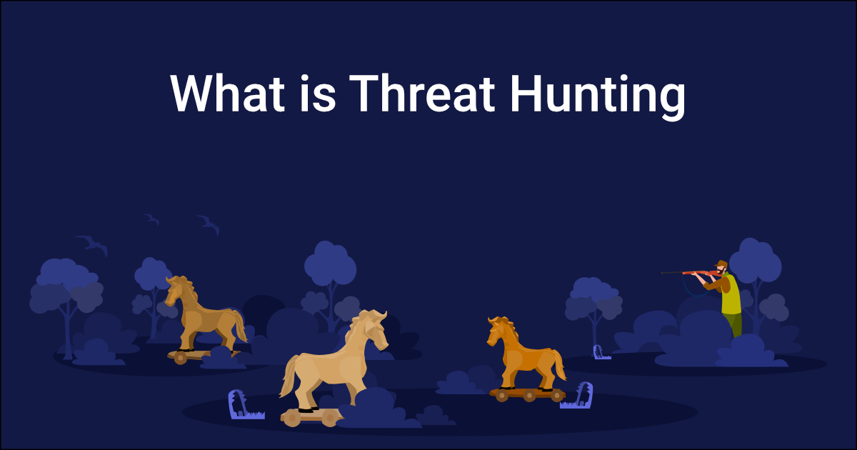 Cyber Threat Hunting - ANY.RUN Blog