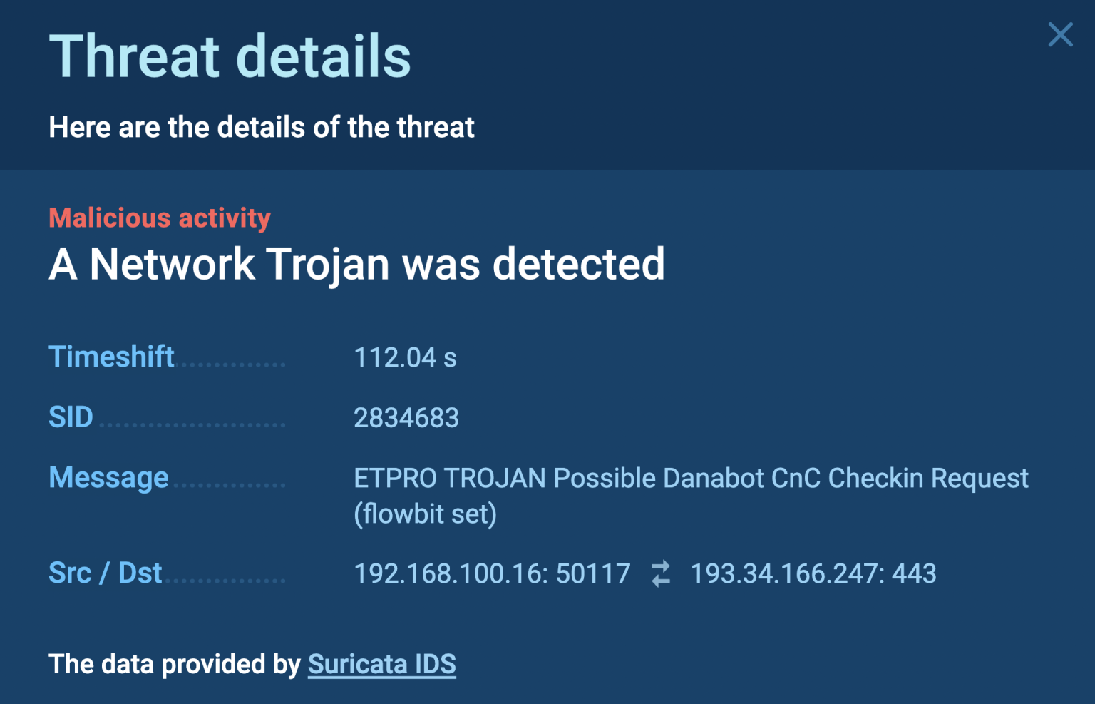 Detection with Suricata IDS - ANY.RUN's Cybersecurity Blog