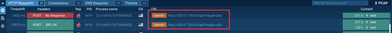 PrivateLoader. Analyzing the Malware Encryption and Decryption