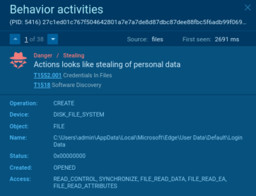 PrivateLoader. Analyzing the Malware Encryption and Decryption