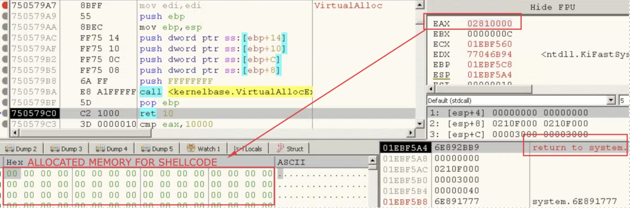 GuLoader: Deobfuscating and Automating Malware Analysis