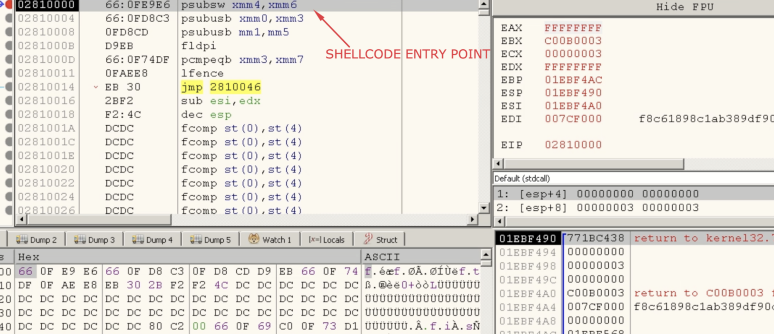 GuLoader: Deobfuscating and Automating Malware Analysis