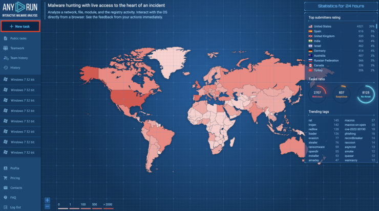 How to Create a Task in ANY.RUN:a Step-by-Step Guide