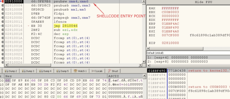 GuLoader: Deobfuscating and Automating Malware Analysis