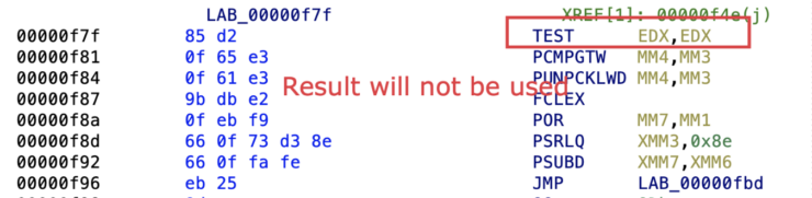 GuLoader: Deobfuscating and Automating Malware Analysis