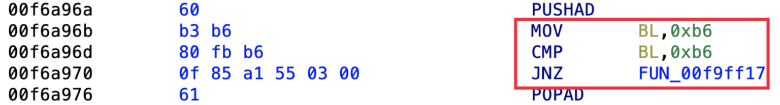 GuLoader: Deobfuscating and Automating Malware Analysis