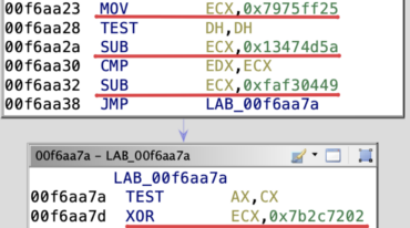 GuLoader: Deobfuscating and Automating Malware Analysis