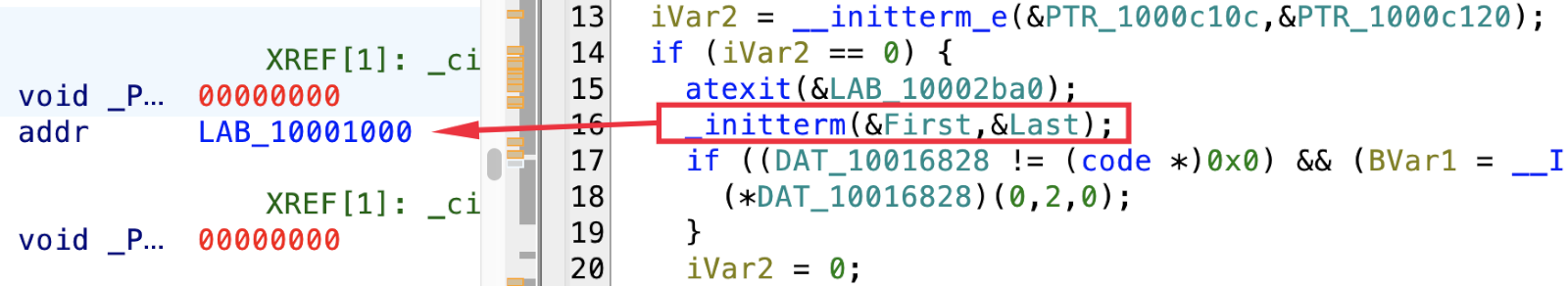 Gh0stBins Chinese RAT Malware Analysis