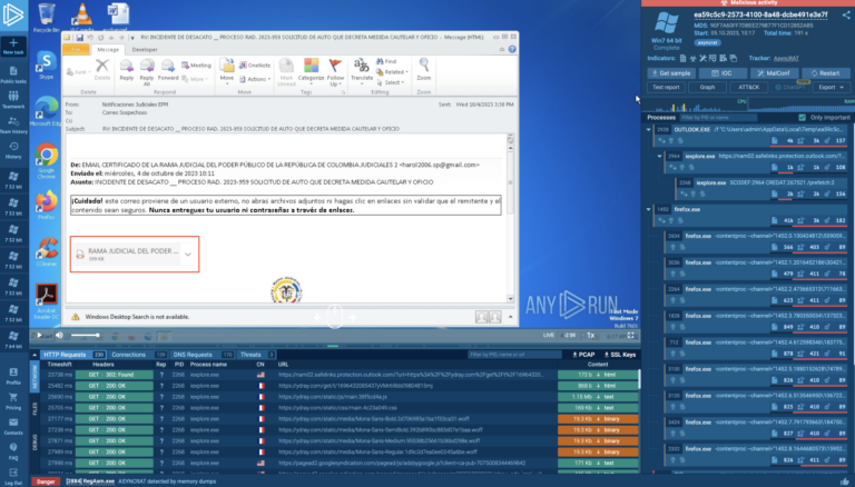 The most common methods of malware infection used by attackers