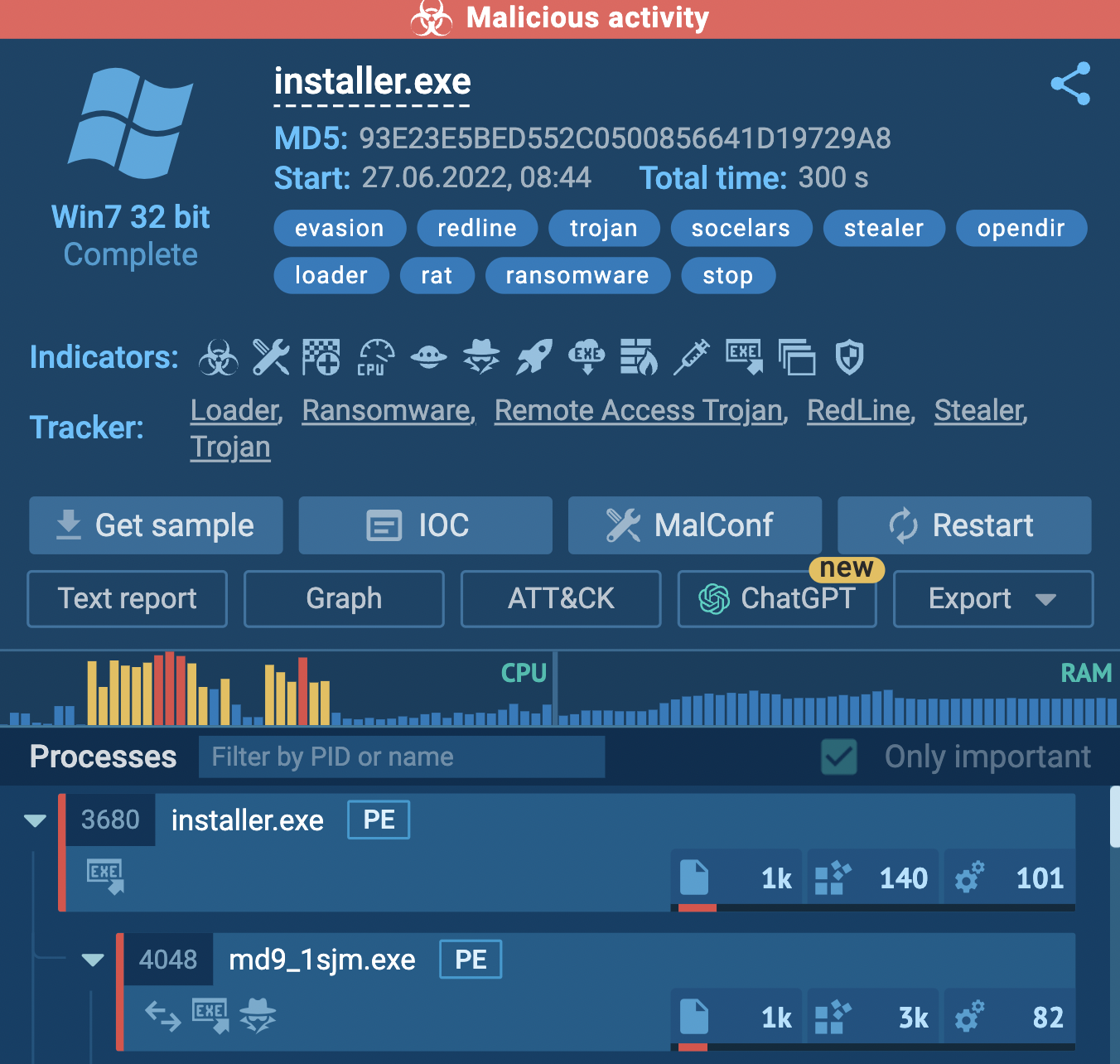 Malware Analysis Report In One Click ANY RUN s Cybersecurity Blog Malware Analysis Report In One Click ANY RUN s Cybersecurity Blog