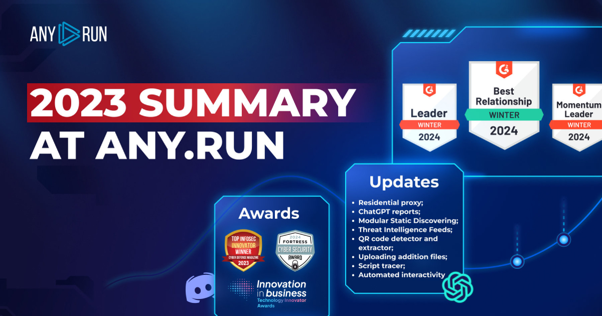 Looking back at 2023 with ANY.RUN - ANY.RUN's Cybersecurity Blog