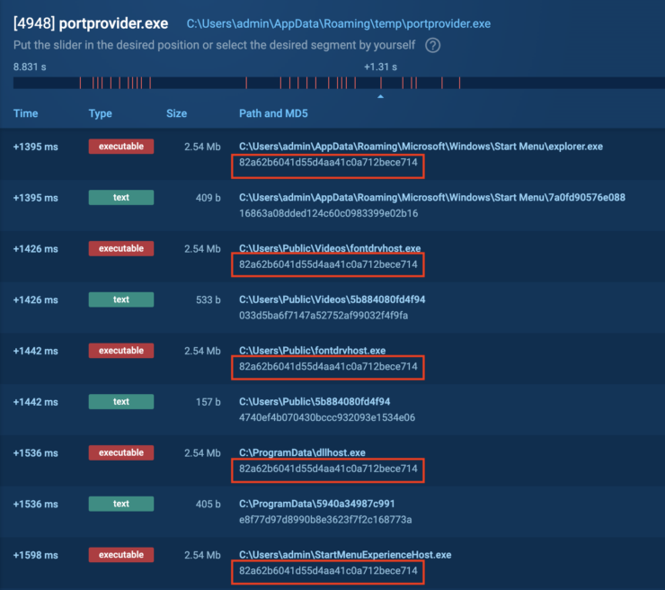 DCRat: Step-by-Step Analysis in ANY.RUN - ANY.RUN's Cybersecurity Blog