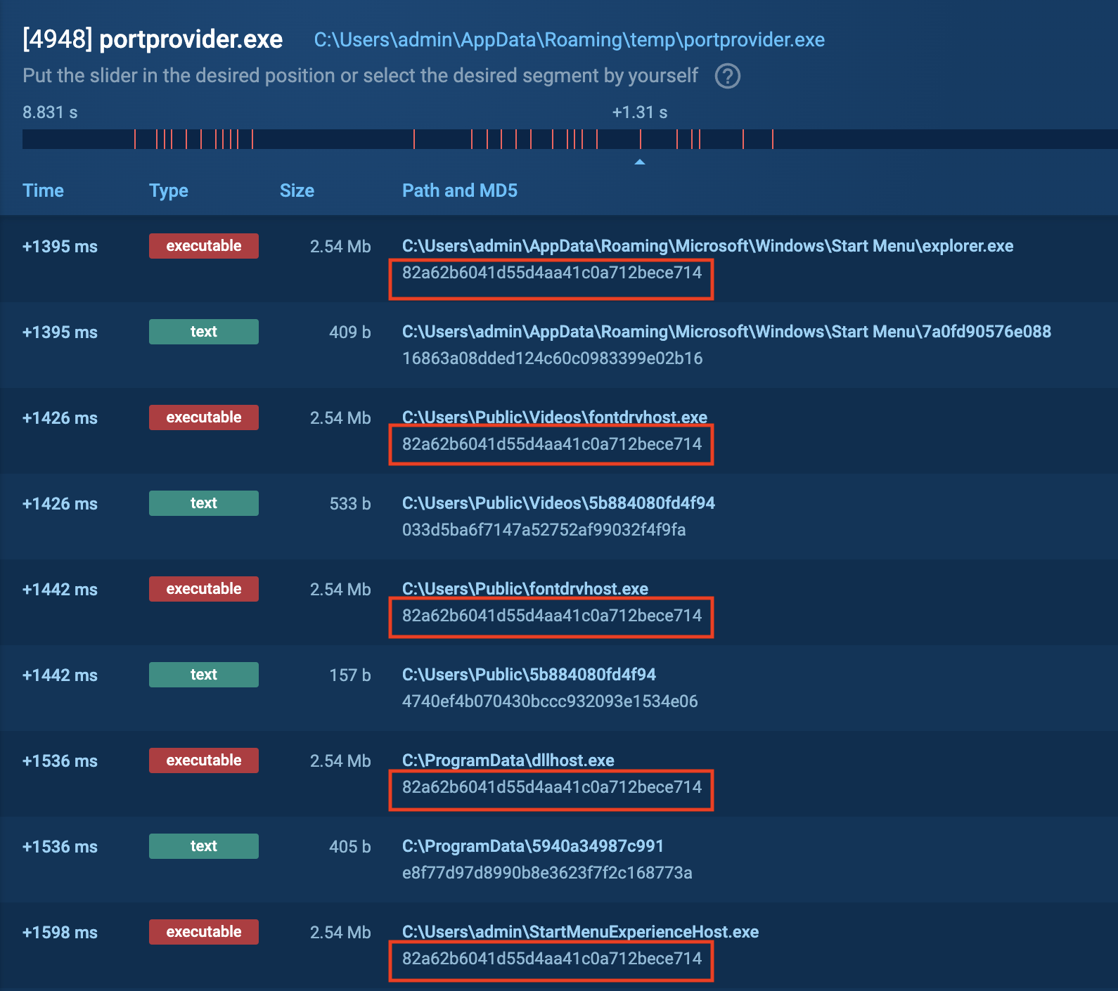 DCRat: Step-by-Step Analysis in ANY.RUN - ANY.RUN's Cybersecurity Blog