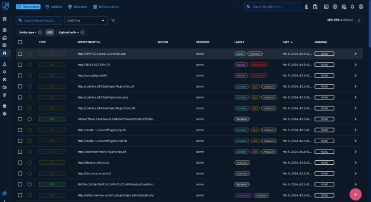 ANY.RUN Now Integrates with OpenCTI - ANY.RUN's Cybersecurity Blog