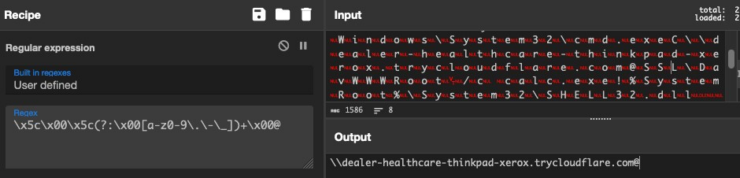 Client-Side Exploitation: WebDAV+URL+LNK Abuse
