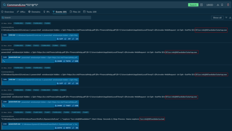 Client-Side Exploitation: WebDAV+URL+LNK Abuse
