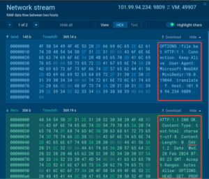 Client-Side Exploitation: WebDAV+URL+LNK Abuse