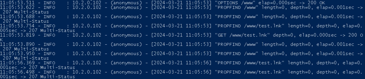 Client-Side Exploitation: WebDAV+URL+LNK Abuse