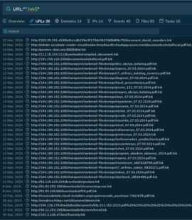 Client-Side Exploitation: WebDAV+URL+LNK Abuse
