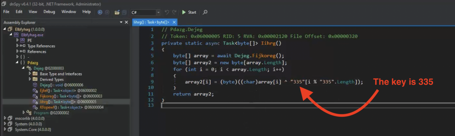 Understand Encryption in Malware: From Basics to XOR - ANY.RUN's ...