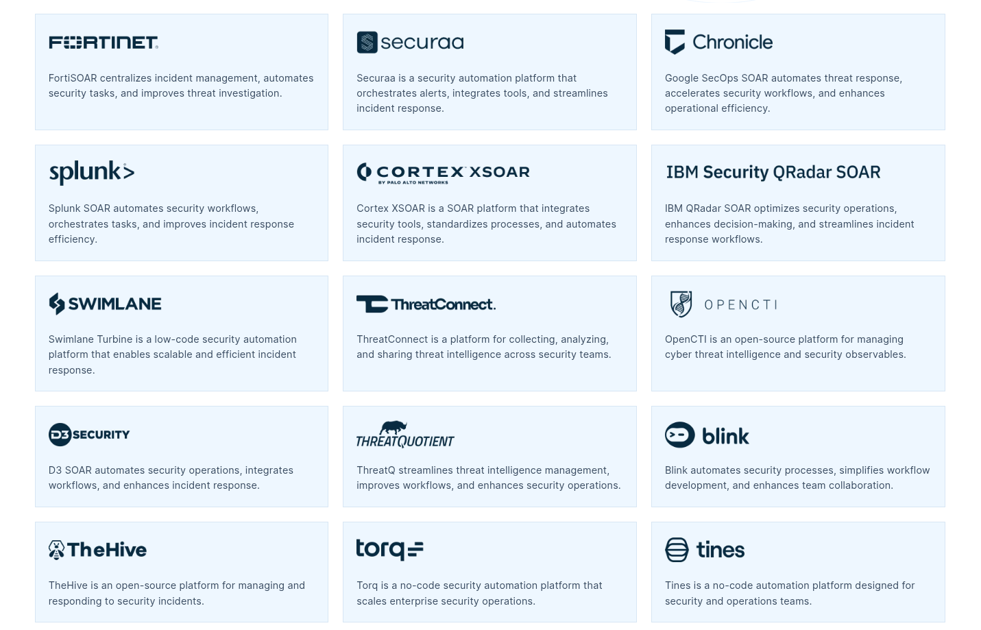 Enterprise Plan: Boost SOC Performance, Reduce Business Risks
