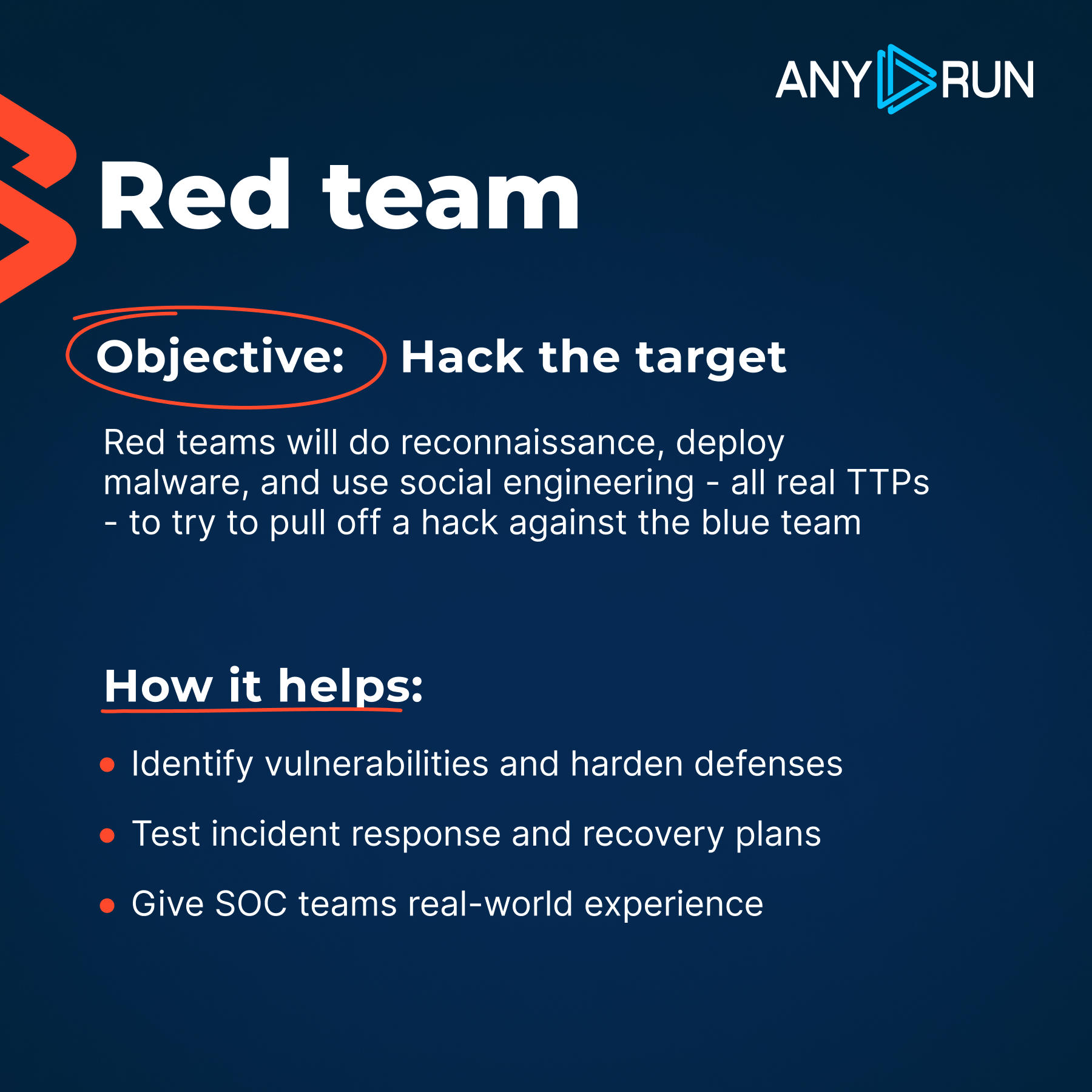 Red Team and Blue Team Training - ANY.RUN's Cybersecurity Blog