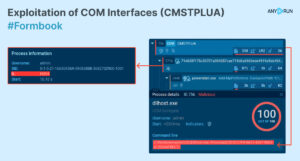 Windows 11 Uac Bypass In Modern Malware Any Run S Cybersecurity Blog