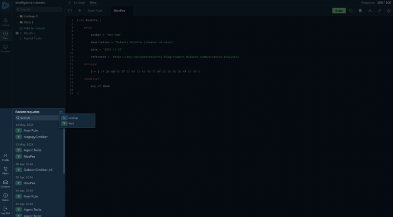 A Guide to ANY.RUN’s YARA Search - ANY.RUN's Cybersecurity Blog