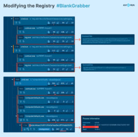 Windows 11 Uac Bypass In Modern Malware Any Run S Cybersecurity Blog