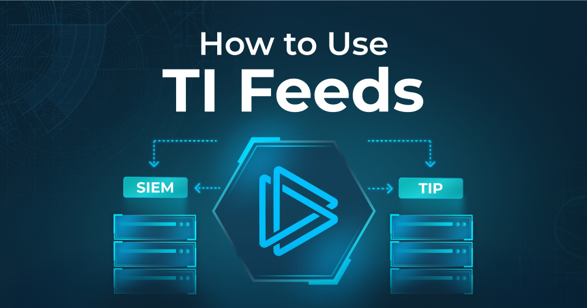 How to Use Threat Intelligence Feeds - ANY.RUN's Cybersecurity Blog