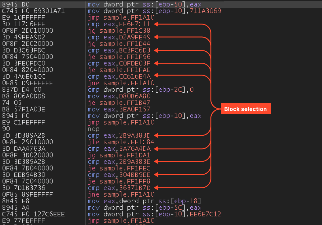 Analysis of Malware Protected with Themida and VMprotect