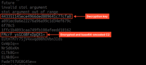 Analysis of Malware Protected with Themida and VMprotect