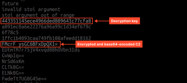 Analysis of Malware Protected with Themida and VMprotect