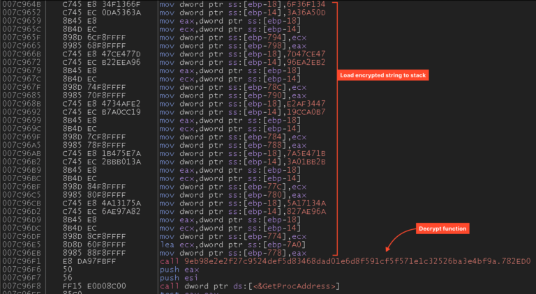 Analysis of Malware Protected with Themida and VMprotect