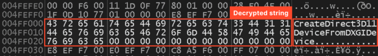 Analysis of Malware Protected with Themida and VMprotect