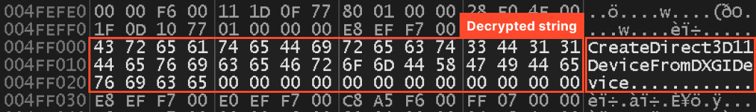 Analysis of Malware Protected with Themida and VMprotect
