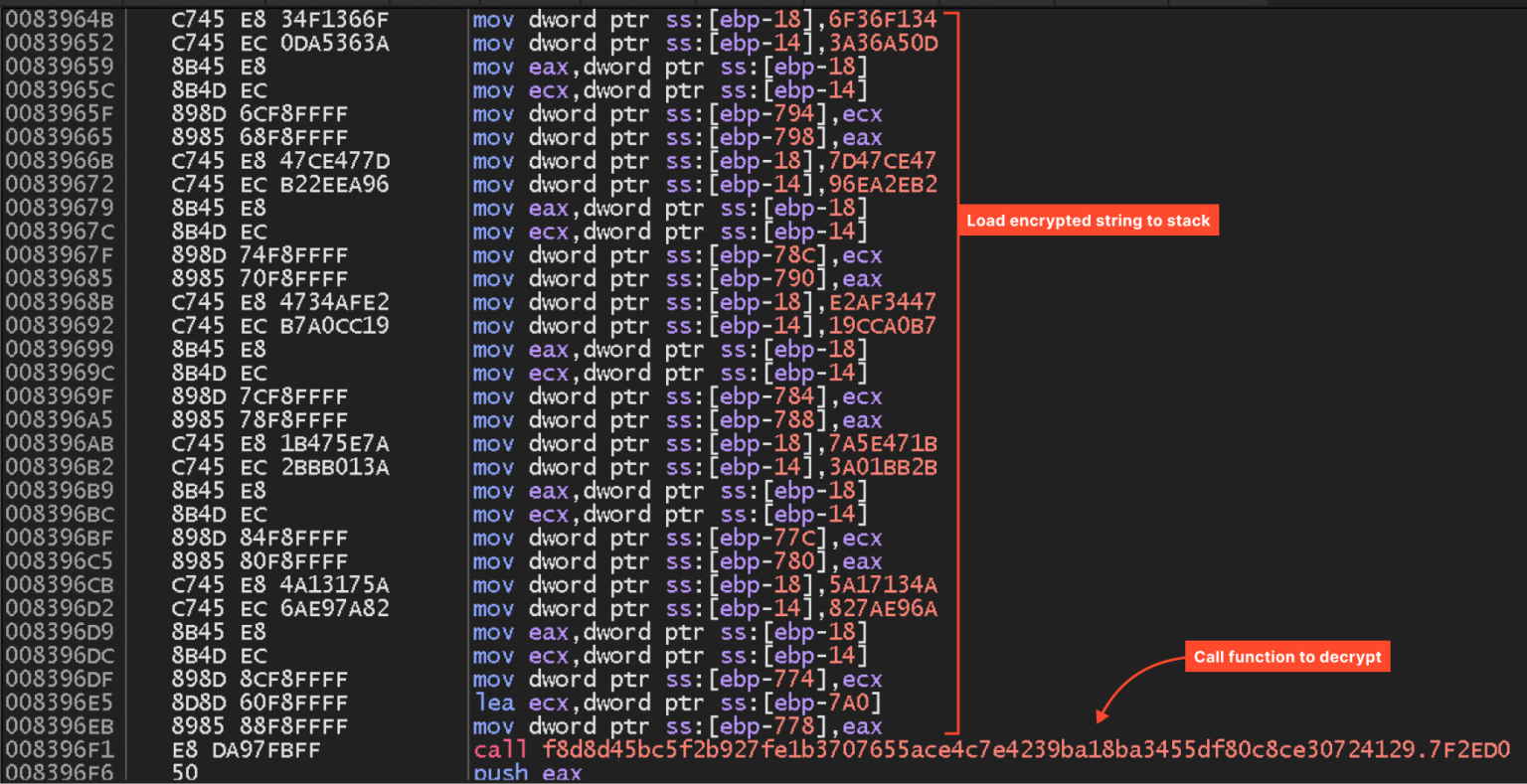 Analysis of Malware Protected with Themida and VMprotect