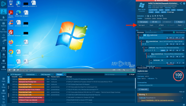How to Write a Comprehensive Malware Analysis Report - ANY.RUN's ...