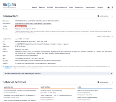 How to Write a Comprehensive Malware Analysis Report - ANY.RUN's ...