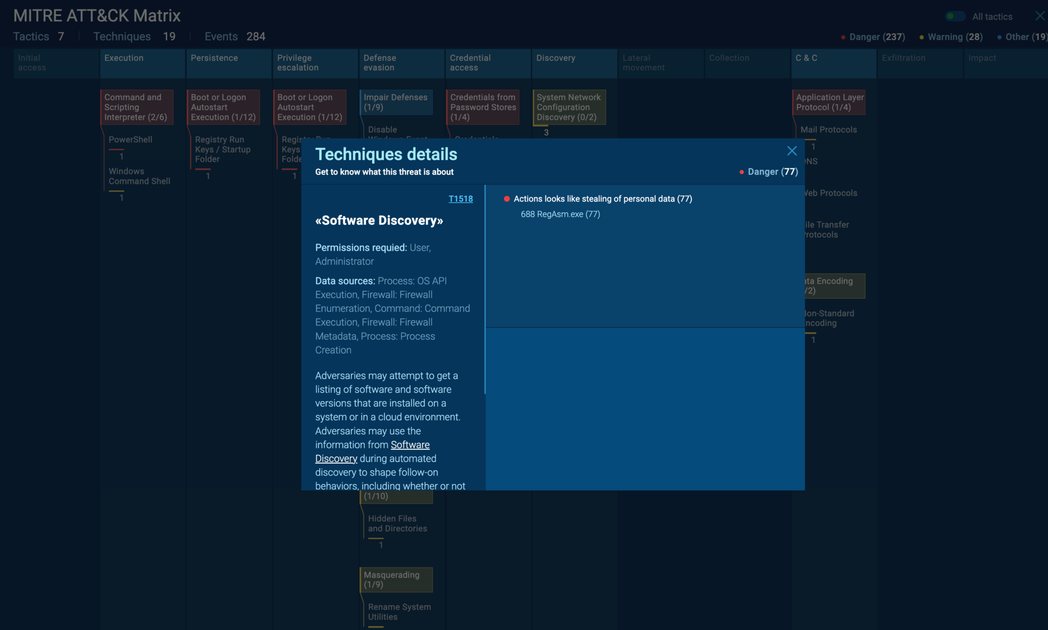 What are TTPs: Tactics, Techniques and Procedures - ANY.RUN's ...