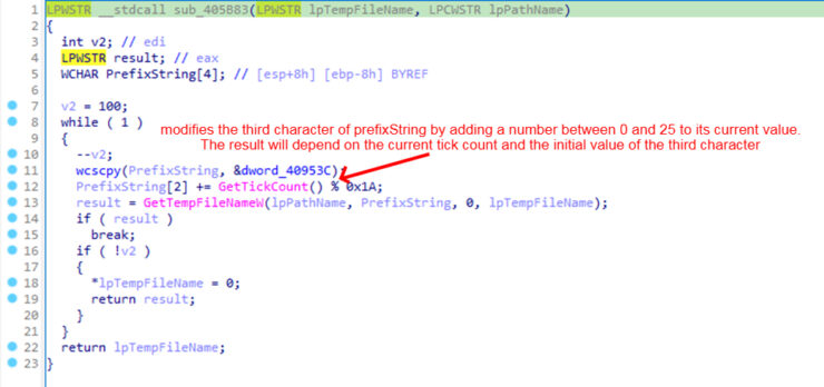 AZORult Malware: Technical Analysis - ANY.RUN's Cybersecurity Blog