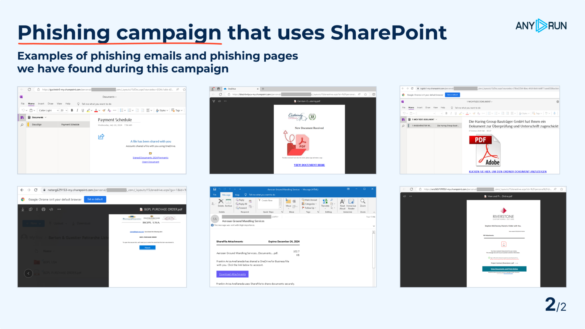 Recent Phishing Campaigns Discovered by ANY.RUN Researchers - ANY.RUN's ...