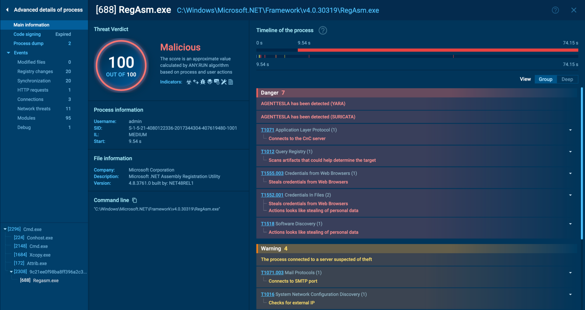 Advanced Process Details: See Processes' System Interactions