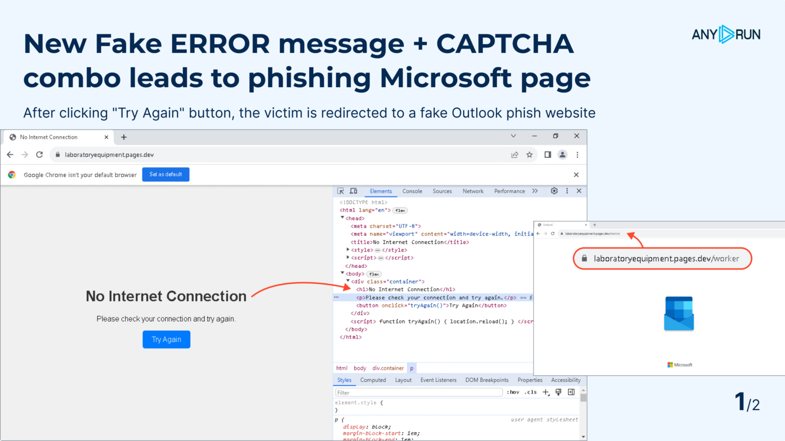 Recent Phishing Campaigns Discovered by ANY.RUN Researchers - ANY.RUN's ...