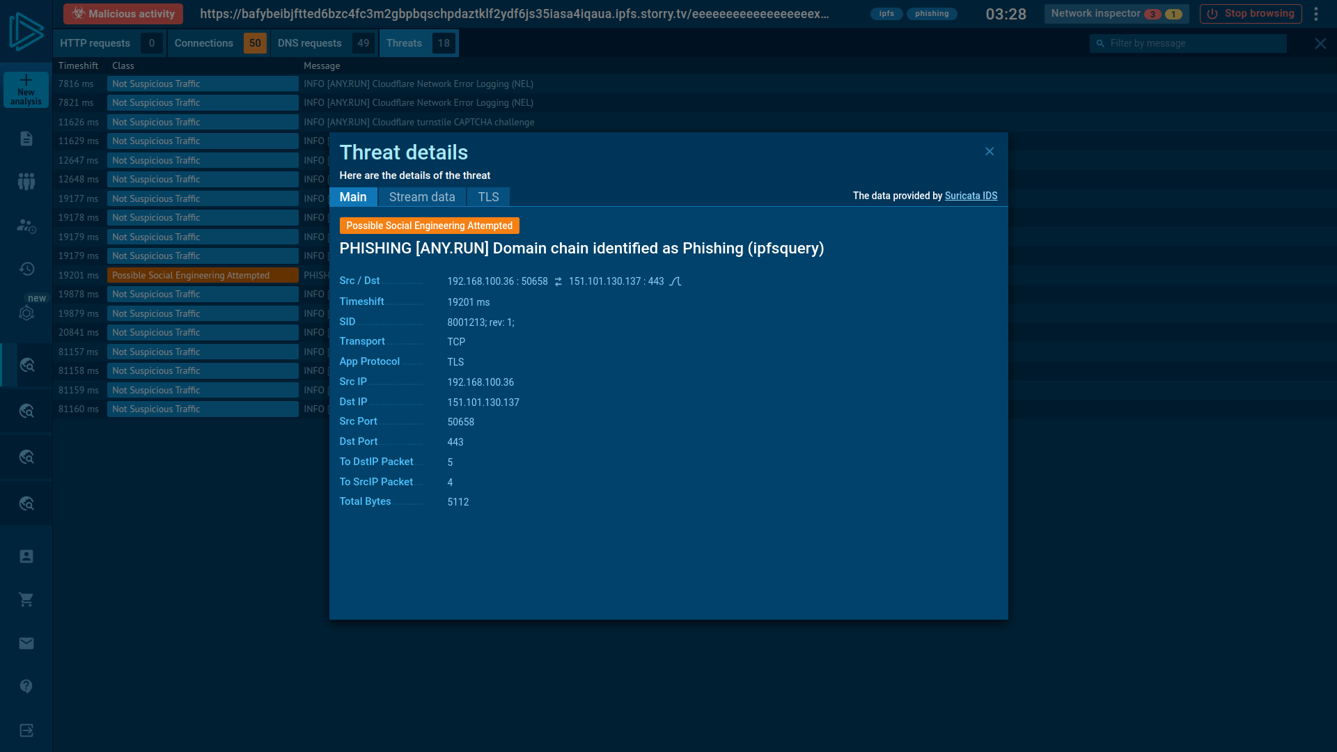 Safebrowsing: Explore Suspicious Links in a Safe Virtual Browser