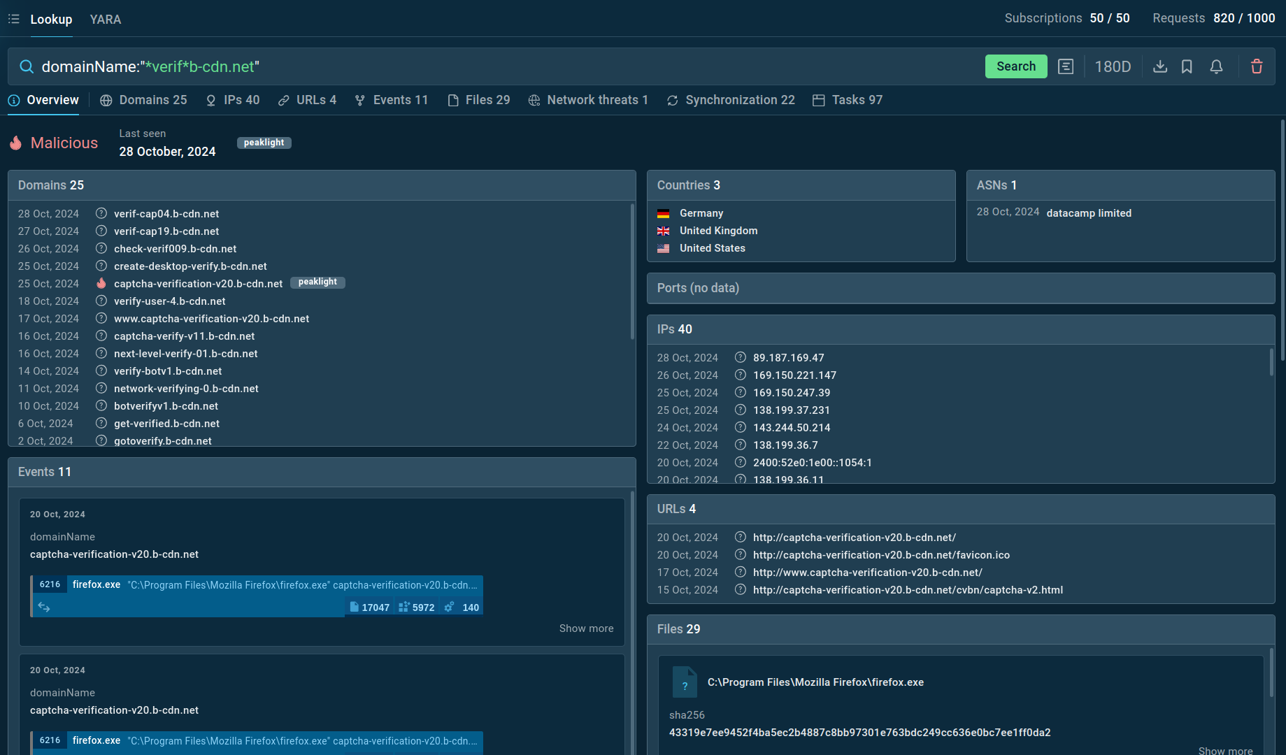 Recent Cyber Attacks Discovered by ANY.RUN: October 2024 - ANY.RUN's Cybersecurity Blog