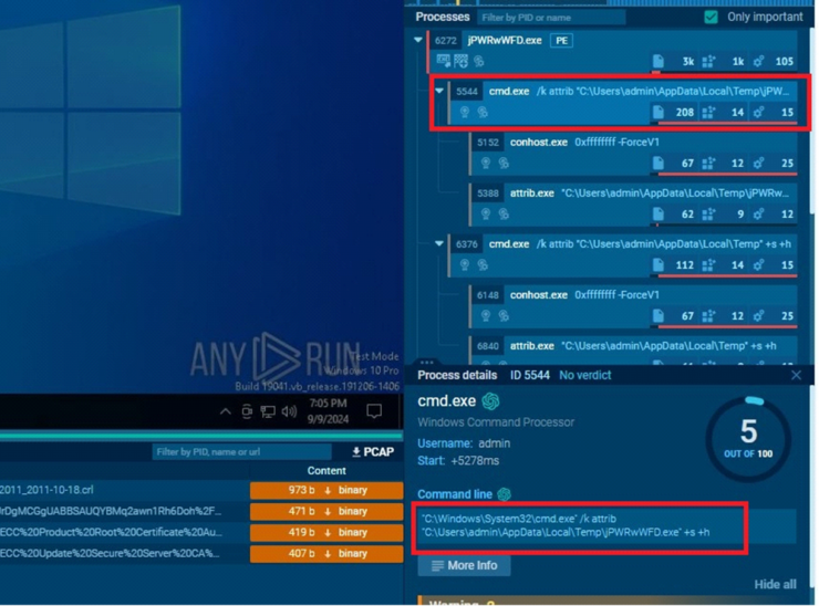 DarkComet RAT: Technical Analysis of Attack Chain - ANY.RUN's Cybersecurity Blog
