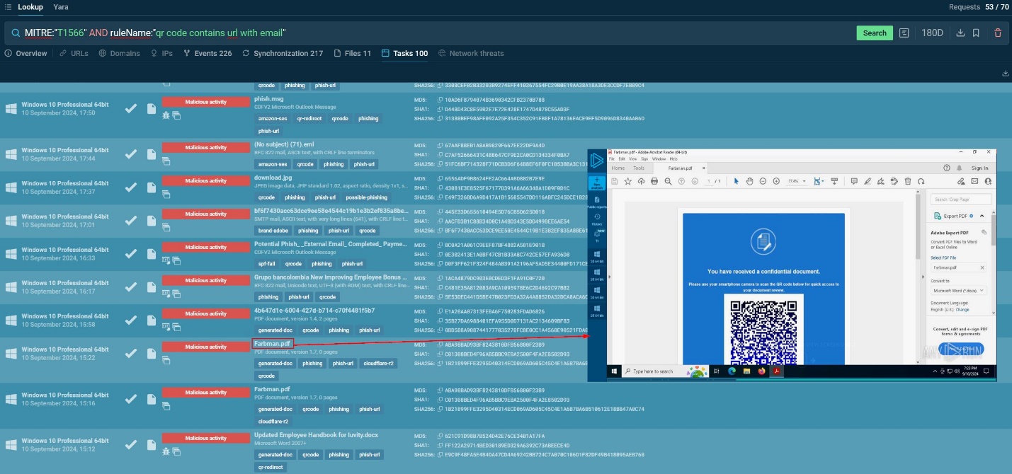 TI Lookup: Real-World Use Cases from a Malware Researcher