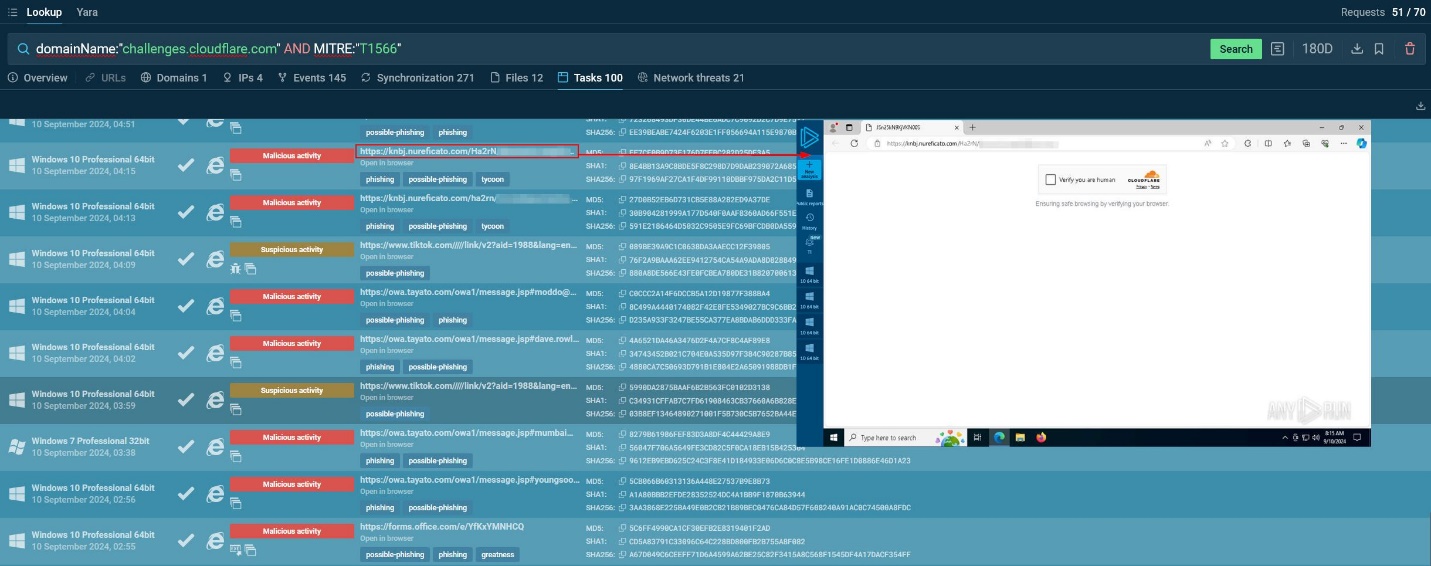 TI Lookup: Real-World Use Cases from a Malware Researcher